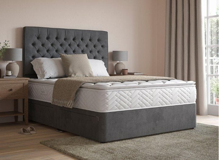 TheraPur ActiGel® Polar 2800 Combination Mattress